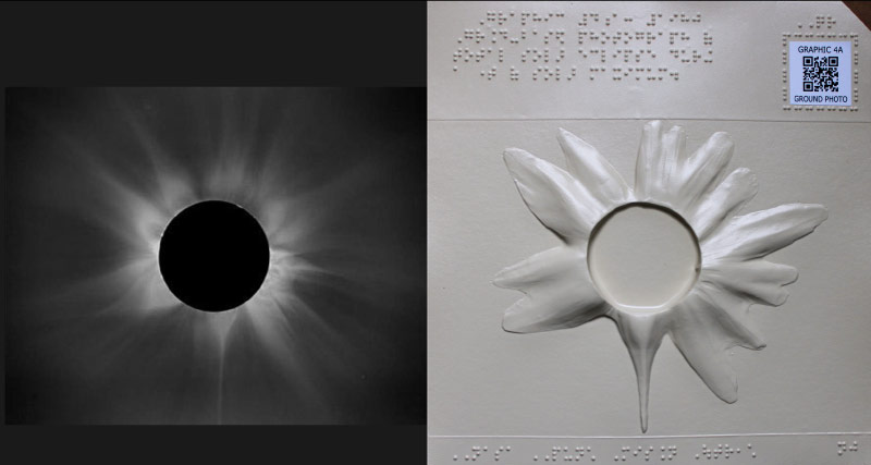 PUNCH: Tactile Graphic 4a - Ground-based Photograph of 1980 Total Solar ...